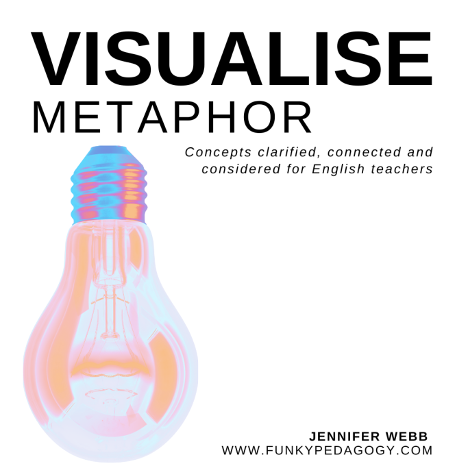 Visualise Metaphor (FREE PRODUCT) | Funky Pedagogy